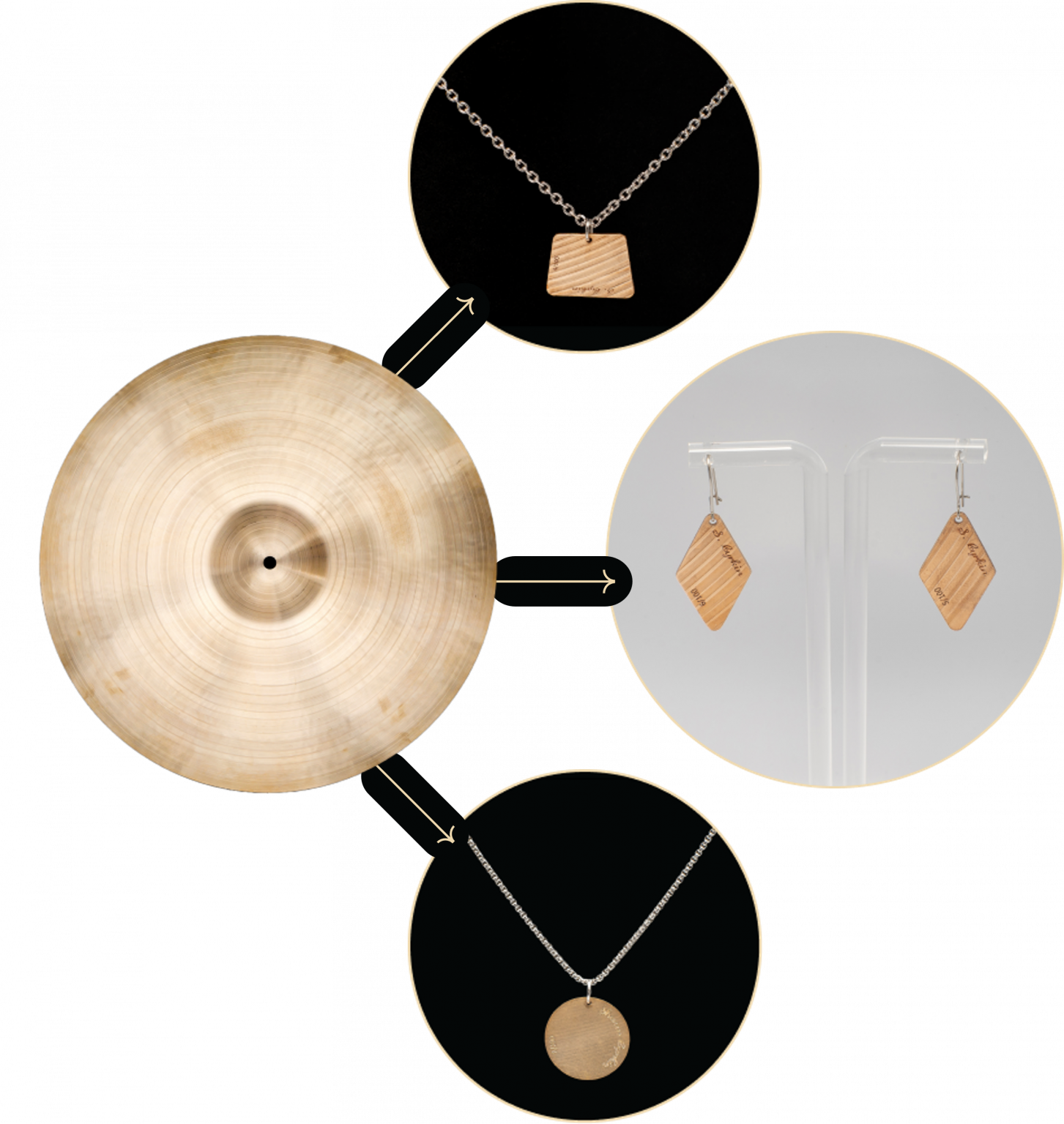 The Company - Cymbals For Change